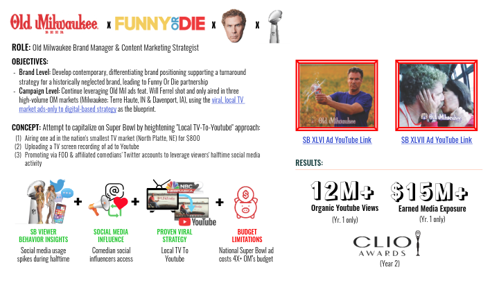 John Genest's IYA TE Site